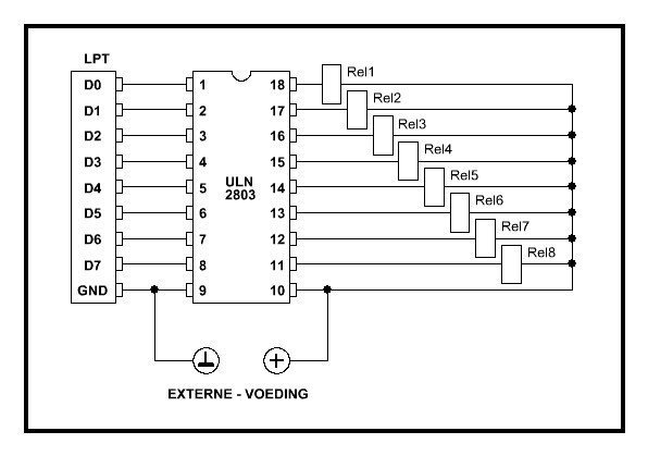 Relais op de parallelle poort - Forum - Circuits Online